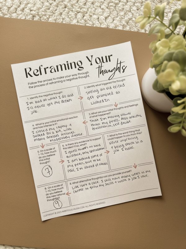 33 Best Therapy Worksheets for Adults (PDF Bundle!) - Ambitiously Alexa