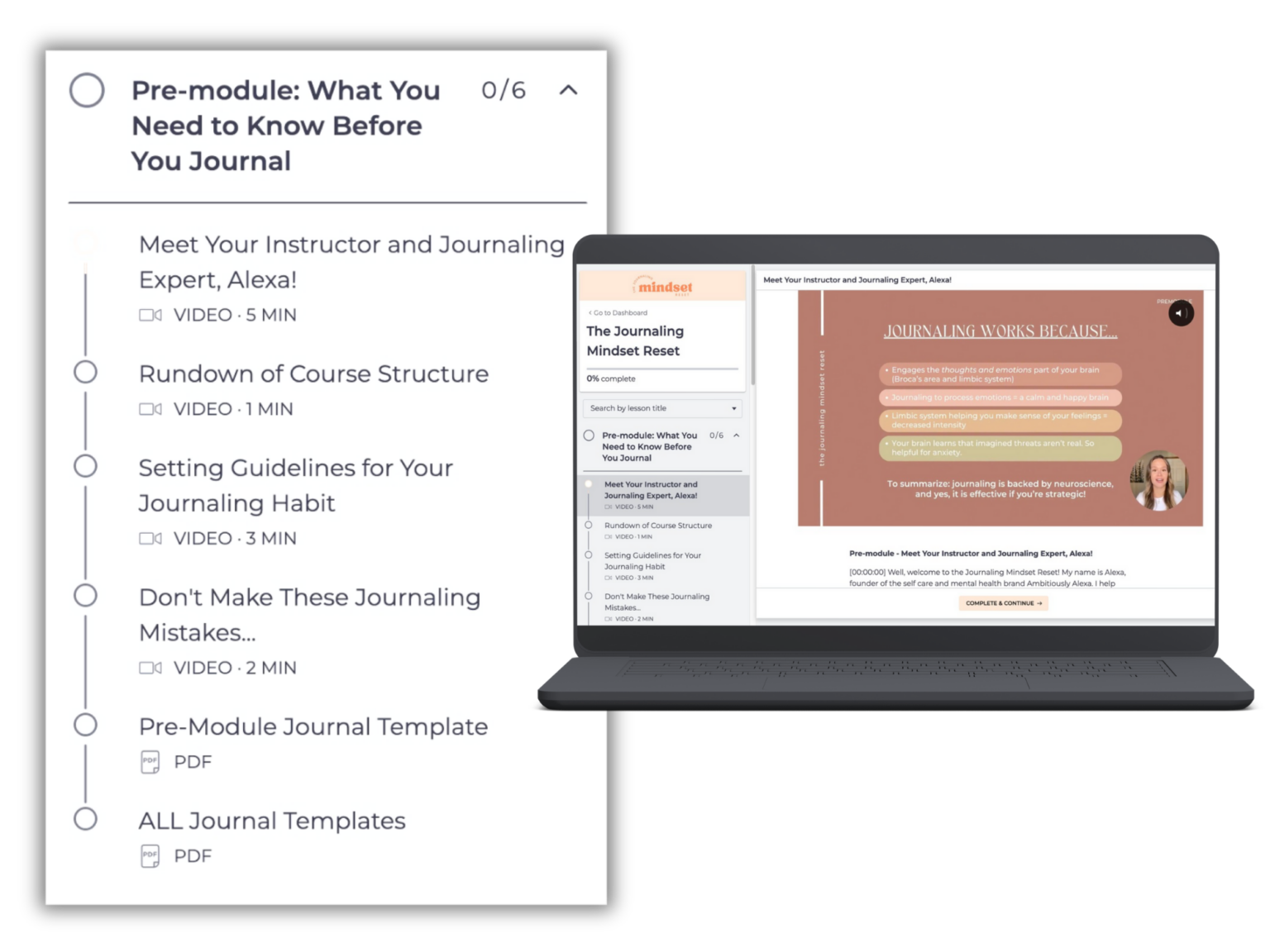 The Journaling Mindset Reset Course - Ambitiously Alexa